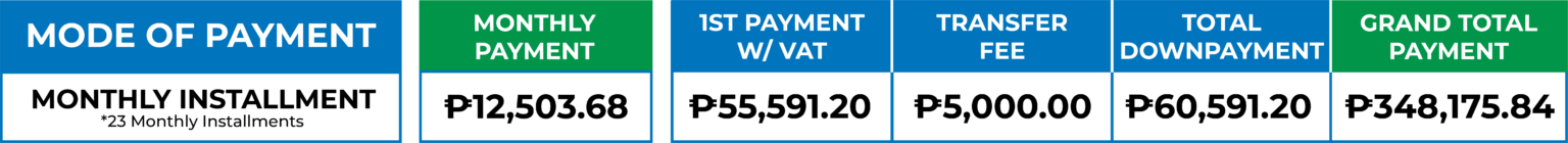 LAWN LOT - Heritage Park Sale